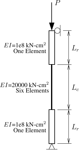 Corotational Rigid Offsets | OpenSees Digital